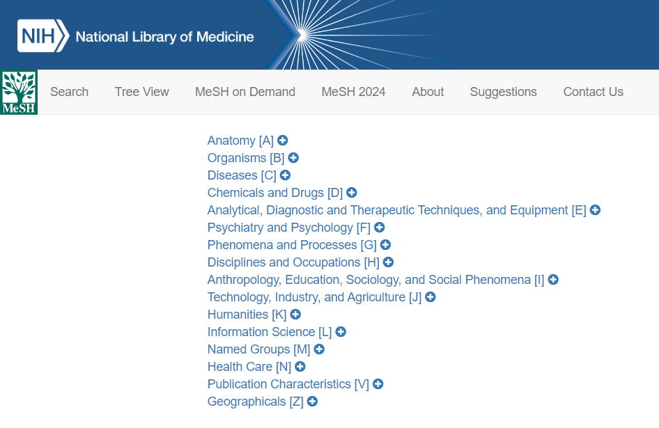 Human, Animal, and Molecular Cellular Scores – iCite Support